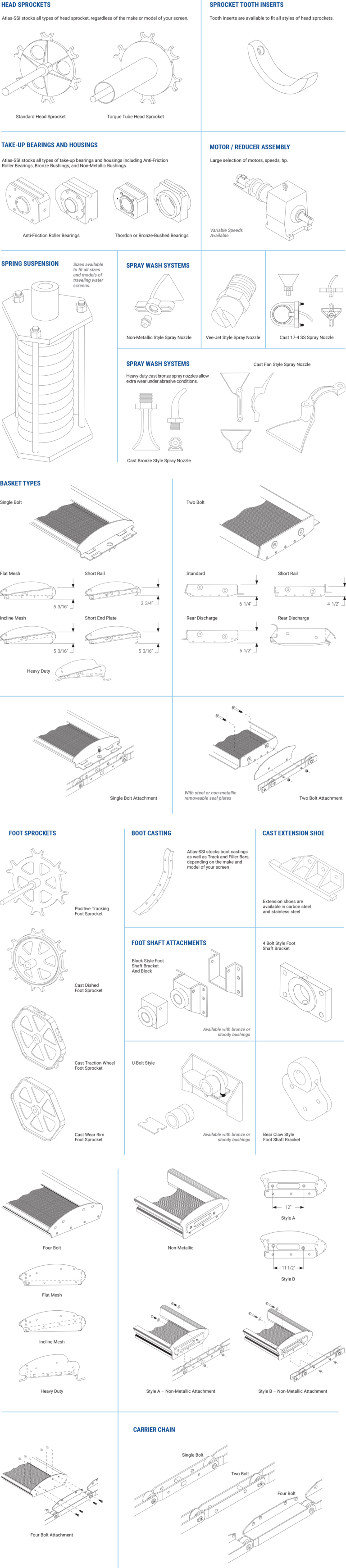 Water Intake Screen Parts – Atlas-SSI